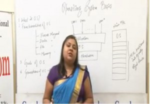 Operating system basics | Free Study Notes for MBA MCA BBA BCA BA BSc ...