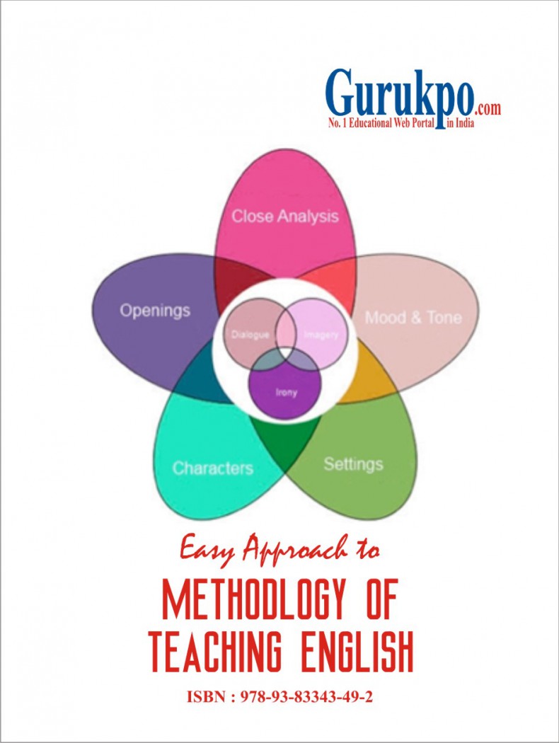 English Teaching | Free Study Notes for MBA MCA BBA BCA BA BSc BCOM ...