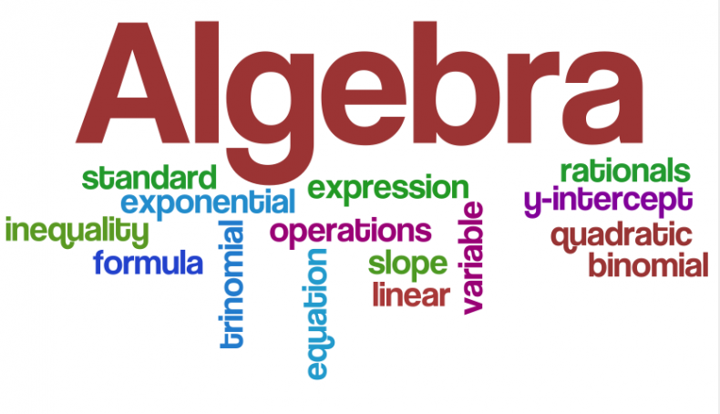 Meaning of algebra and its application in daily life. | Free Study ...